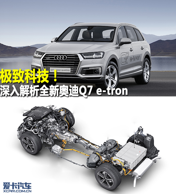 极致科技！技术解析全新奥迪Q7 e-tron:Q7e-tron整体剖析-爱卡汽车